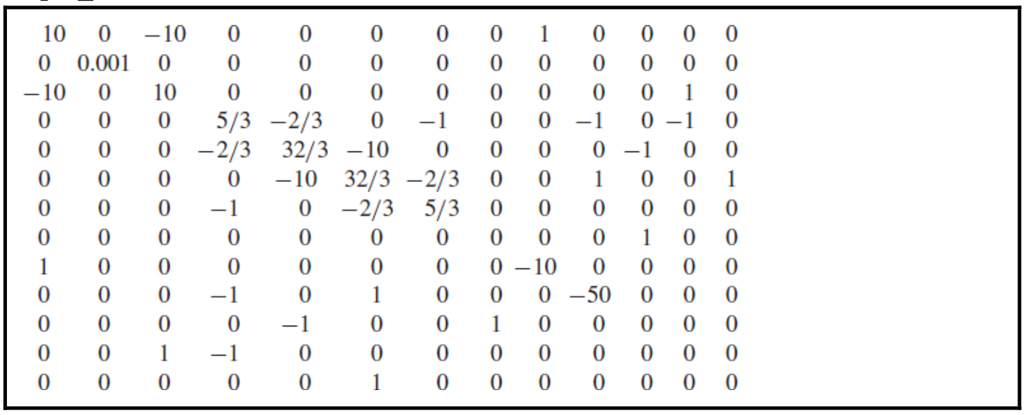 GitHub - nheyr08/Modified-Nodal-Analysis-Circuit-solver-