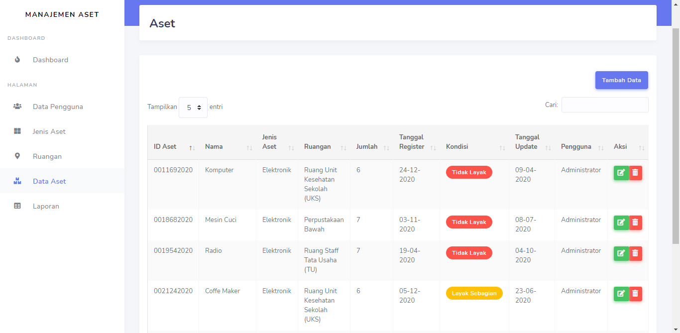 GitHub - mrizkimaulidan/aset: Aplikasi manajemen data aset dibuat ...