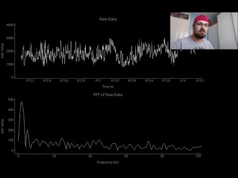GitHub - RonanB96/Low-Cost-EEG-Based-BCI: Low Cost Electroencephalogram Based Brain-Computer ...