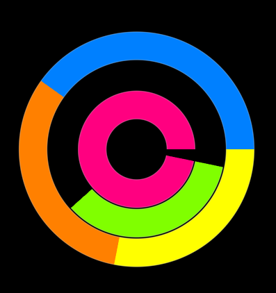 GitHub - glslify/glsl-circular-arc: draw anti-aliased circular arcs in a shader with glslify