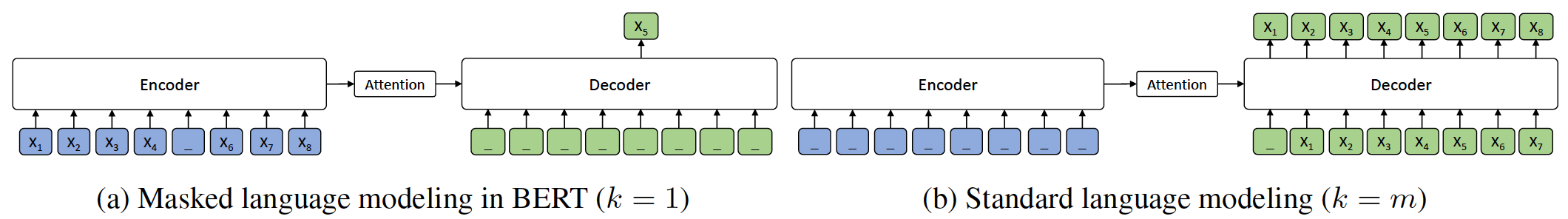 GitHub - DawnKaslana/MASS: mindspore