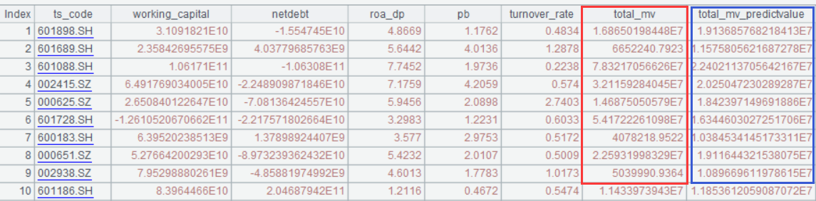 SPL, a very tool for developing quantitative strategy model · SPLWare/esProc Wiki · GitHub
