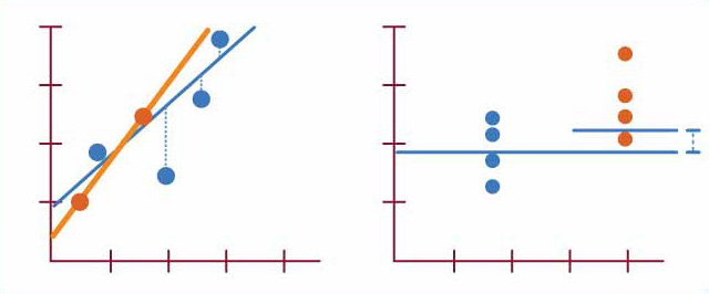 GitHub - Devinterview-io/supervised-learning-interview-questions: 🟣 ... GitHub - Devinterview-io/supervised-learning-interview-questions: 🟣 ...