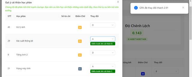 GitHub - zukahai/vku-score: Support proposals to improve learning for VKU students