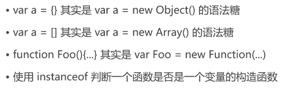 Web/04-JavaScript基础/原型链.md at master · qianguyihao/Web · GitHub