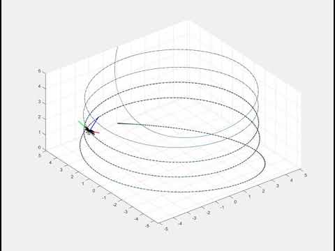 GitHub - yorgoon/minimum-snap-geometric-control: Quadrotor control ...