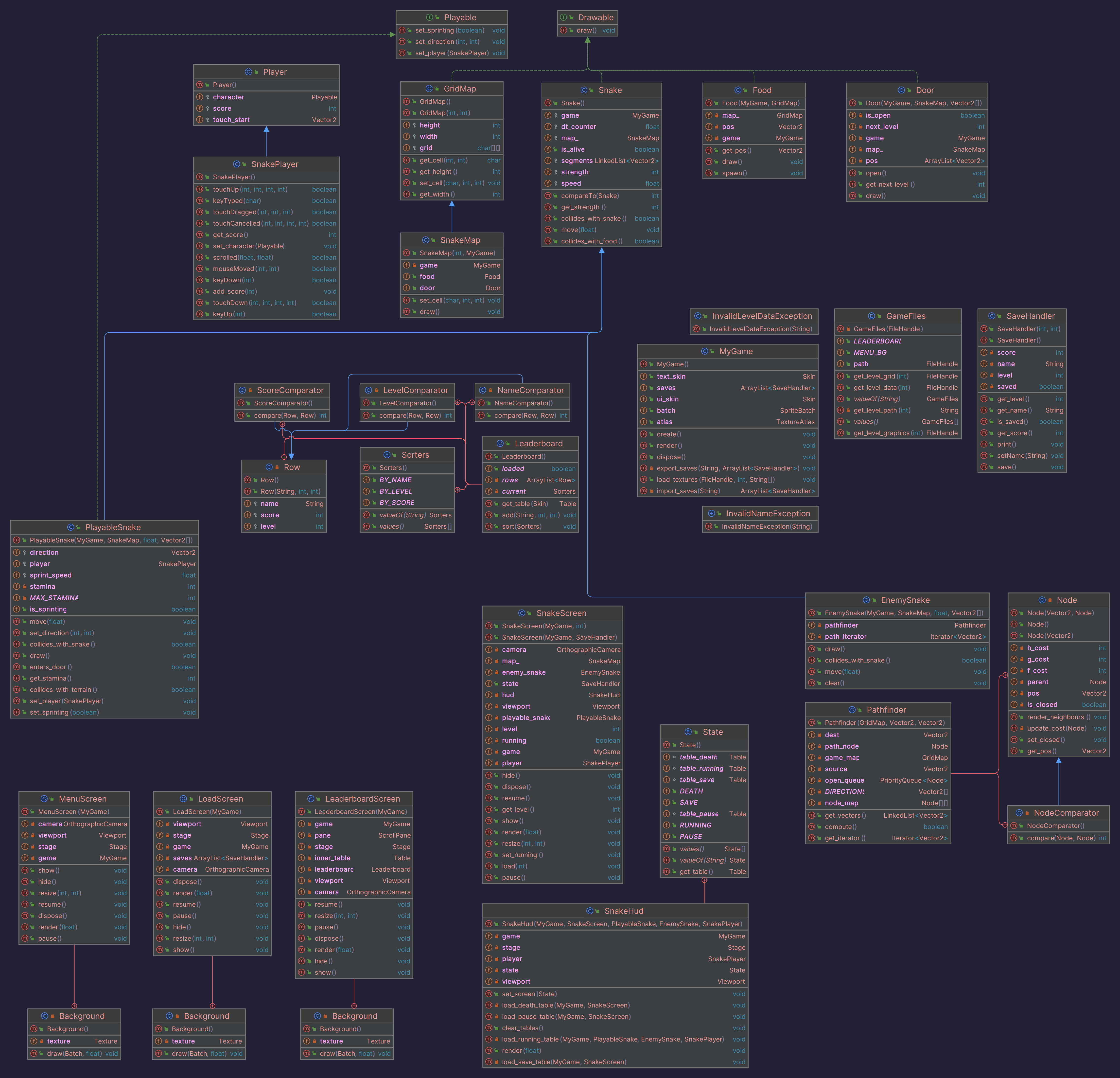 GitHub - domnu-raul/simple-snake-game: A simple Snake game made with ... GitHub - domnu-raul/simple-snake-game: A simple Snake game made with ...