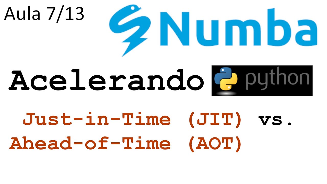 GitHub - hansalemaos/tutorial_acelerando_python_com_numba: Um exemplo como acelerar Python com numba