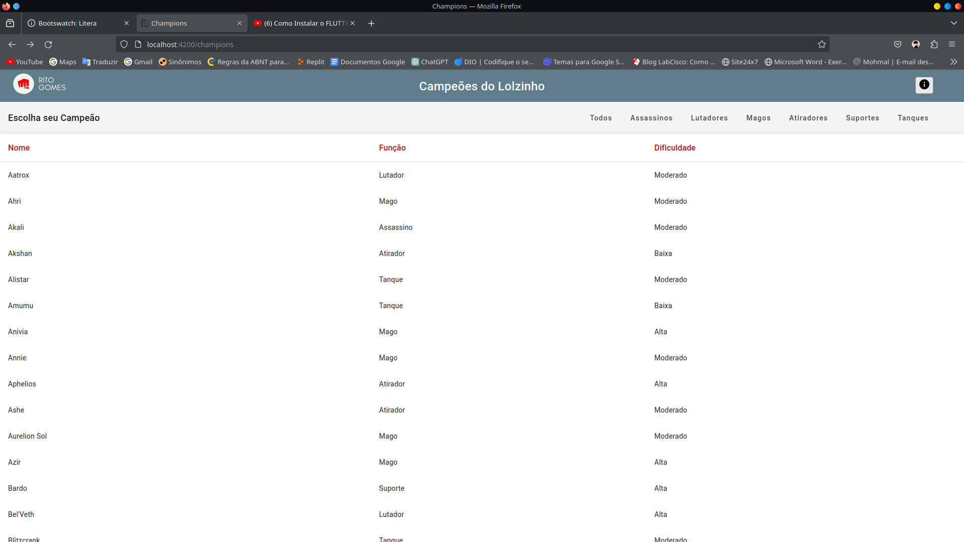 GitHub - soldierSH/rito-gomes