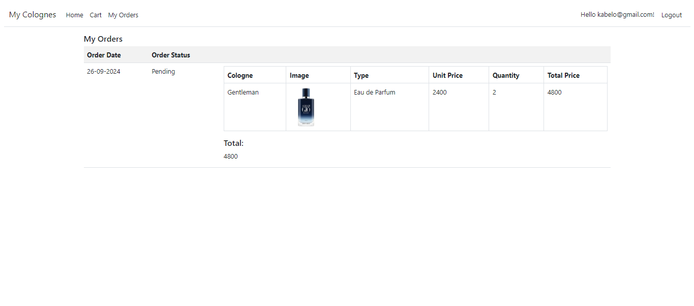 GitHub - KabeloDev/Cologne-Store-web