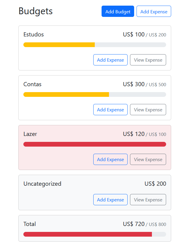GitHub - bservio/budget-app