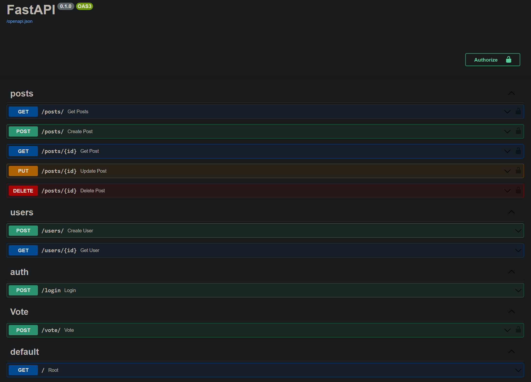 GitHub - Ujstor/social-media-fastapi: RESTful API using FastAPI, database integration, ORM to ...