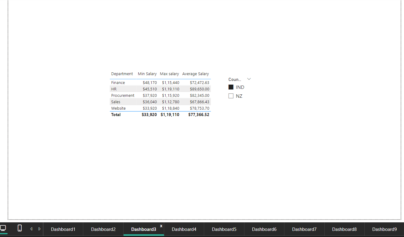 GitHub - Pram-Nayak/hr-data-analysis-using-Power-BI