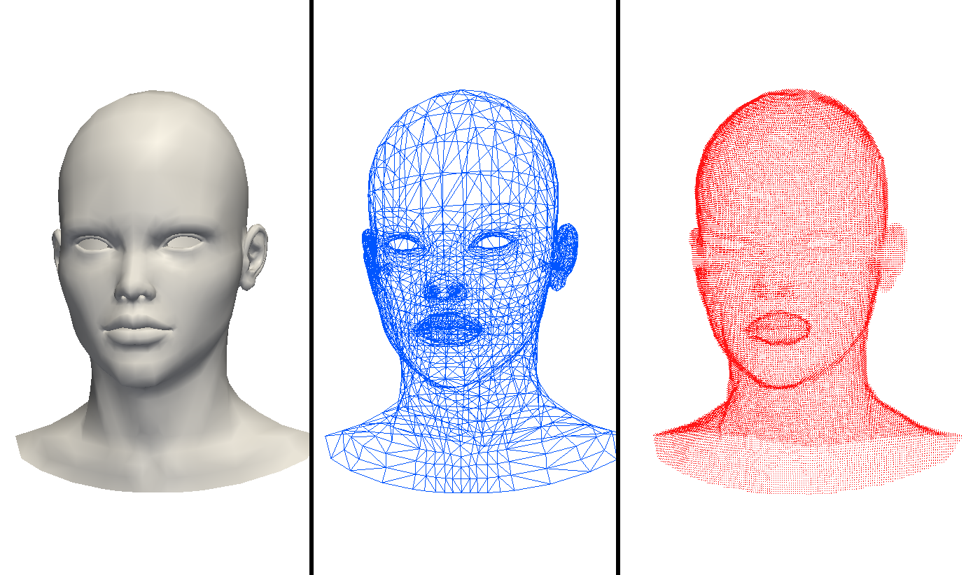 5. Running DualSPHysics · DualSPHysics/DualSPHysics Wiki · GitHub