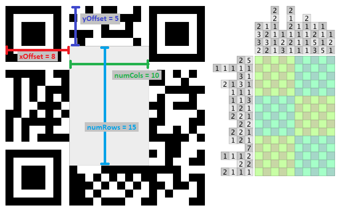 GitHub - RosimInc/nonogram-cafe: RosimInc's SteamGifts Nonogram Generator