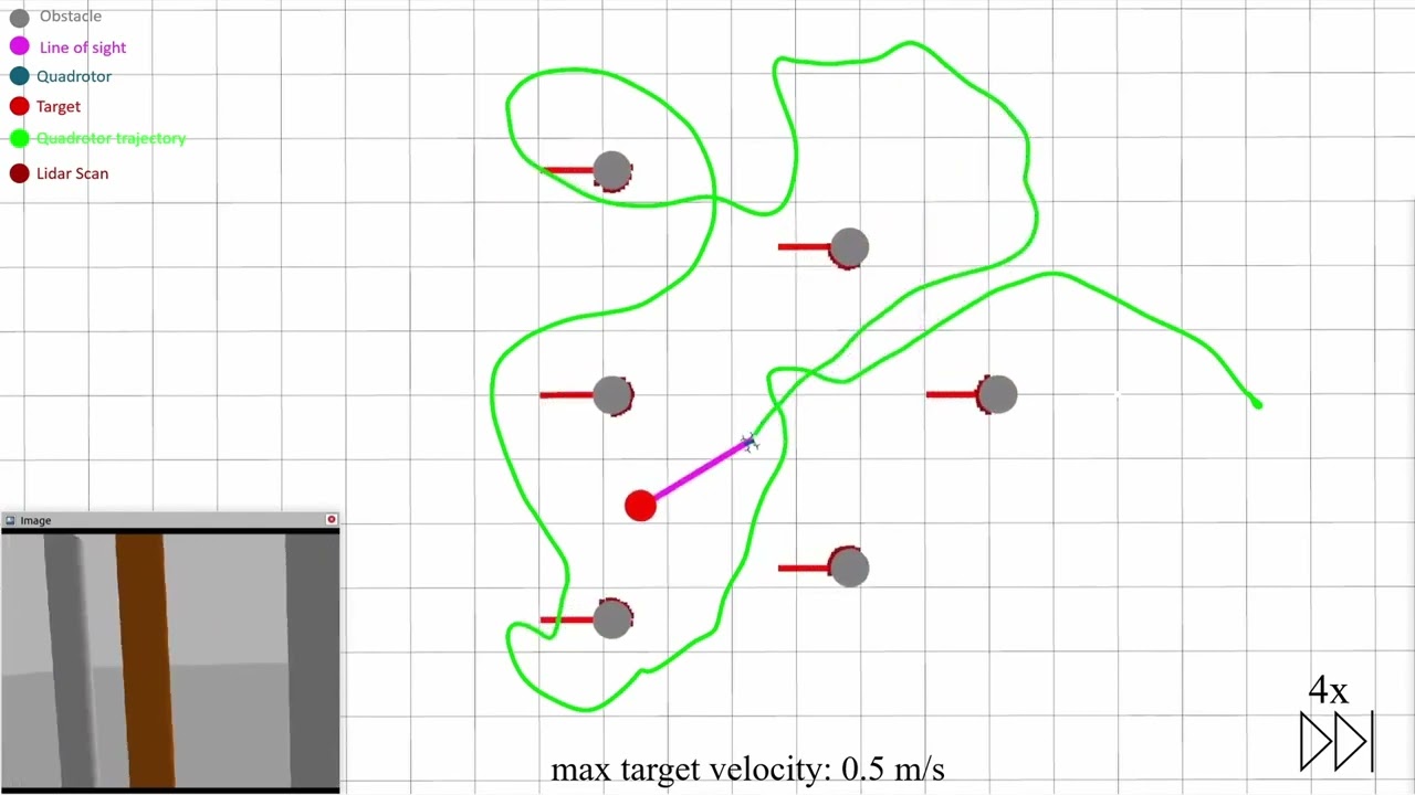 GitHub - Houman-HM/cem_batch_projection_vis_planner