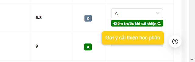 GitHub - zukahai/vku-score: Support proposals to improve learning for VKU students