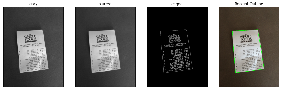 GitHub - yunwoong7/doc_edge_detection: Document outline detection