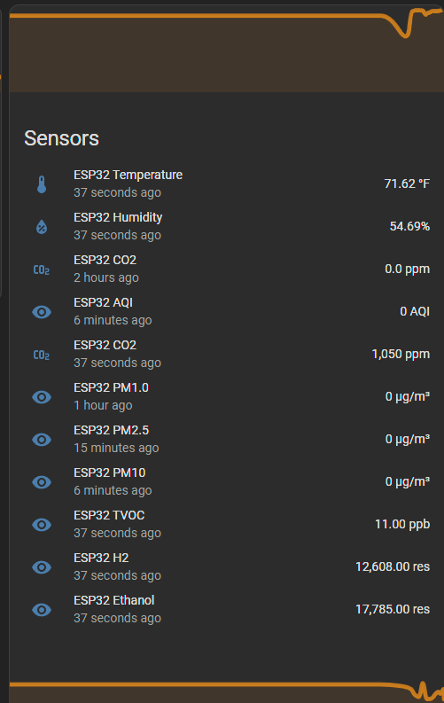 GitHub - TitaniumMonkey/ESP32-Air-Quality-Sensor: ESP32 Air Quality Sensor utilizing BME680 ...