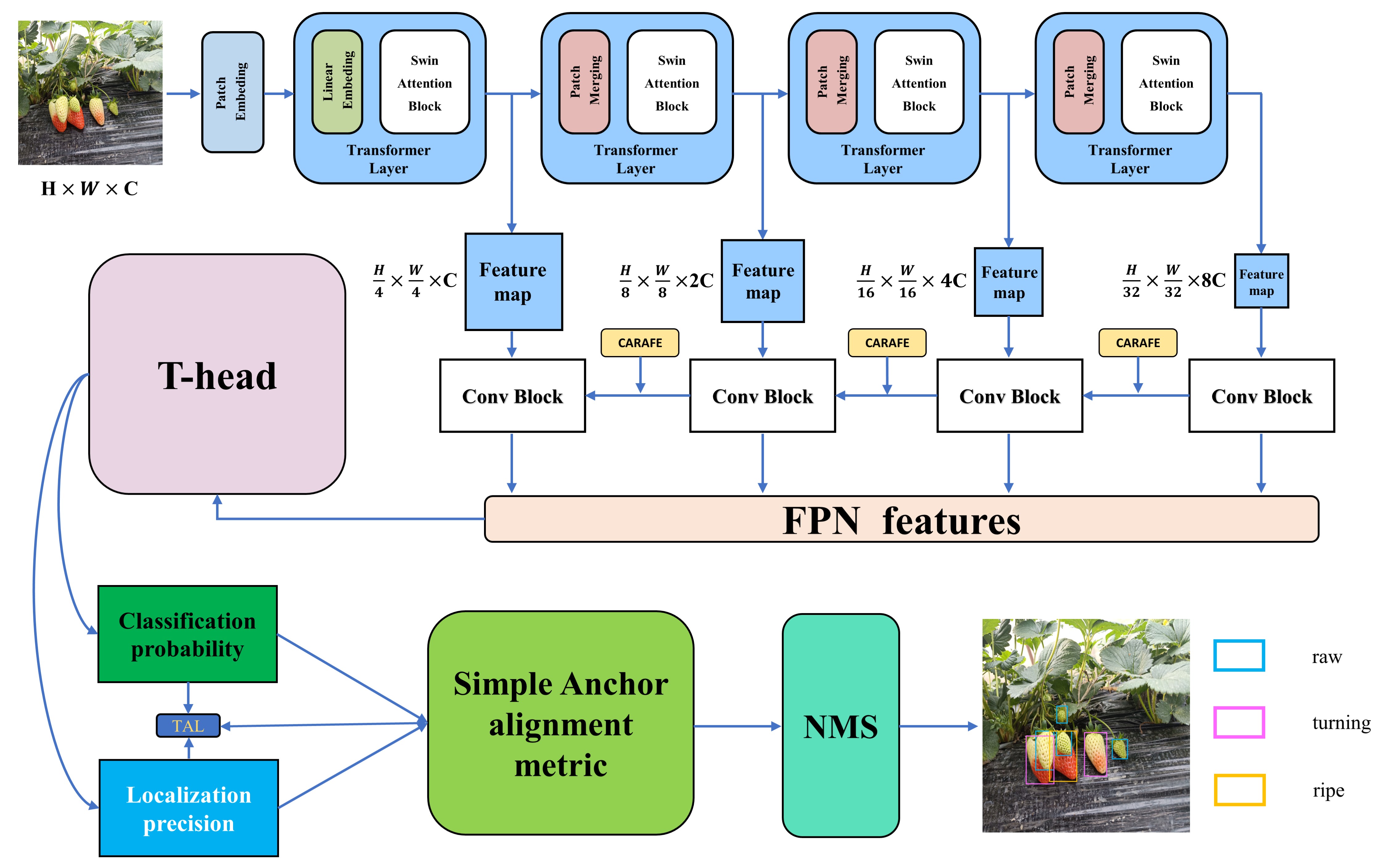 GitHub - lcurryh/wall.github.io