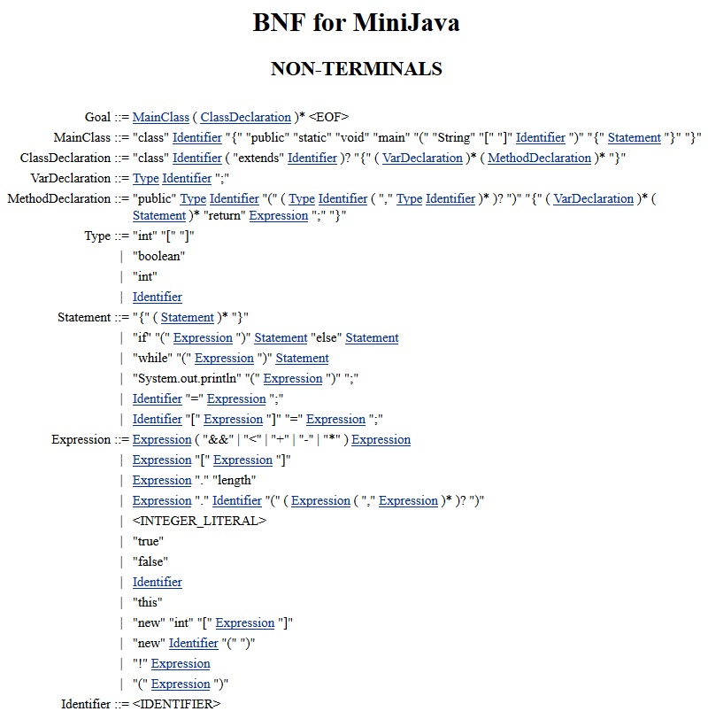 Github Mrhappyasthma Minijava Compiler A Compiler Written In Java To Compile A Subset Of