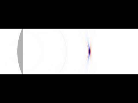 GitHub - awojdyla/meep_fdtd_examples: Examples of FDTD calculations ...