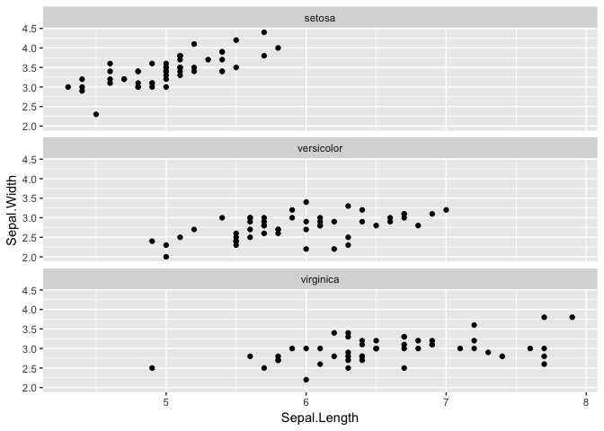 Strip placement default should be at left and outside of axis · Issue ...