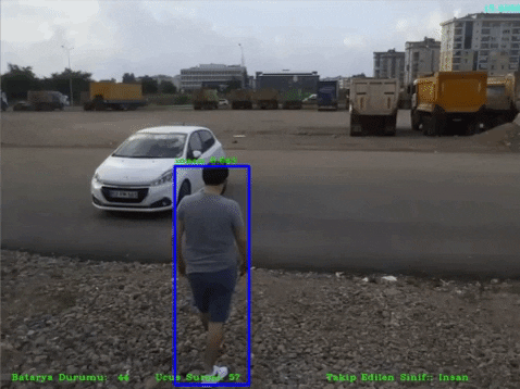 GitHub - sheng930920/yolov2_Tello_Tracking: Car and Pedestrian Tracking ...