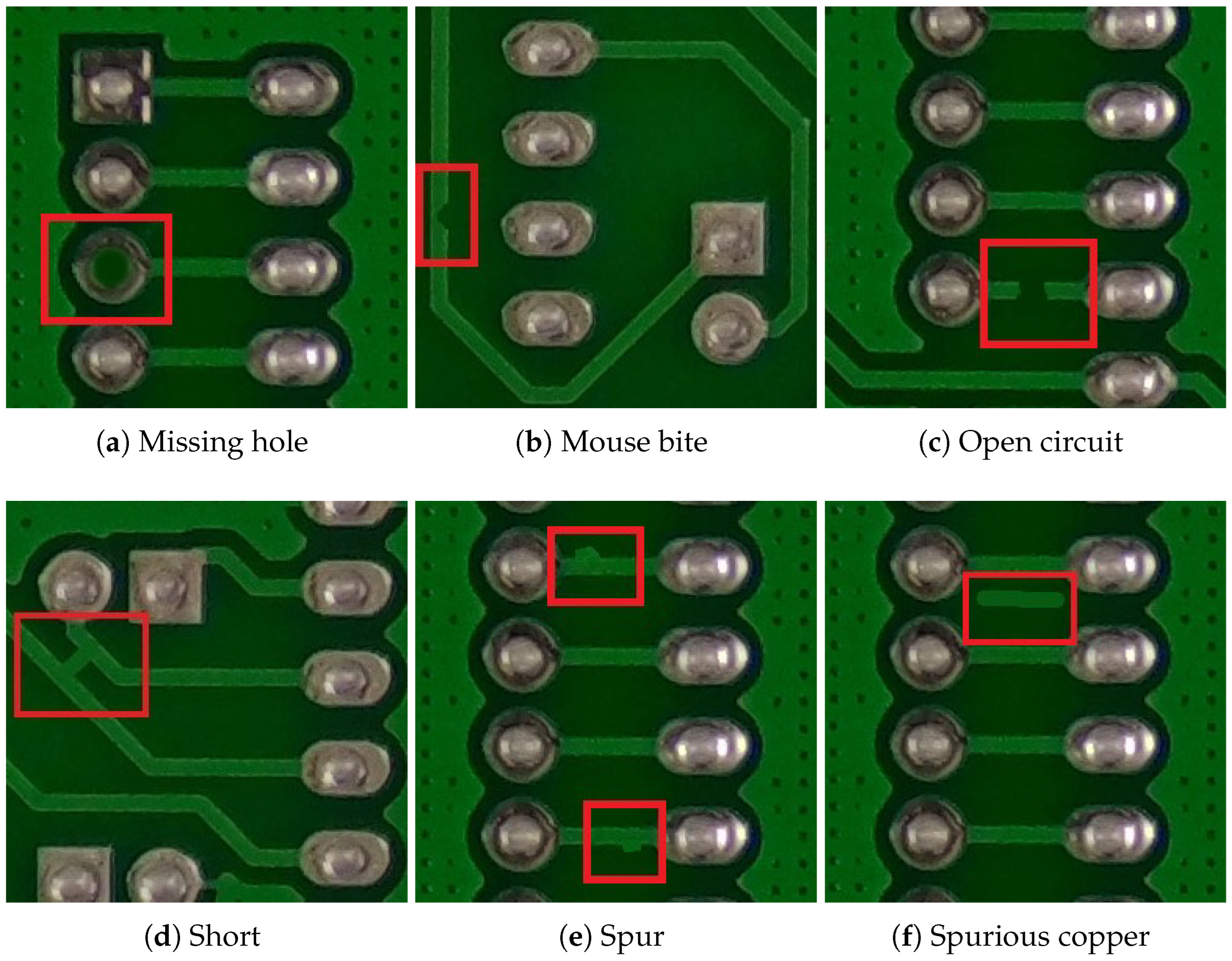 GitHub - AyaAshraf76/PCB-defect-detection: This project predicts the ... GitHub - AyaAshraf76/PCB-defect-detection: This project predicts the ...