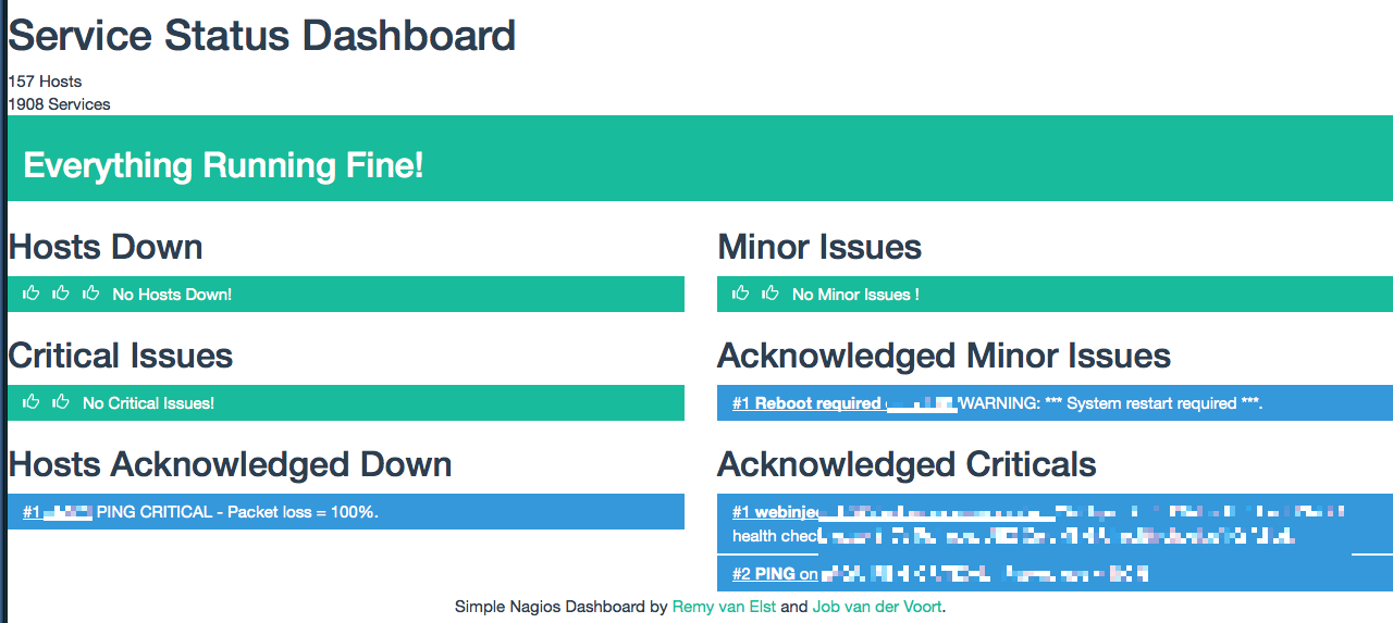GitHub - RaymiiOrg/simple-nagios-dashboard: Simple PHP 5 Nagios Dashboard.