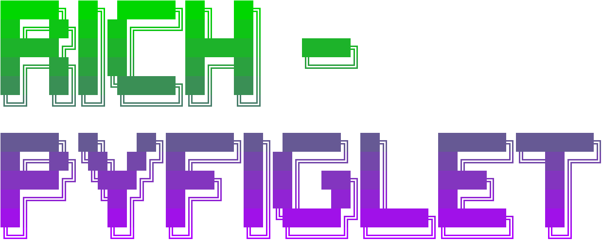 GitHub - edward-jazzhands/rich-pyfiglet