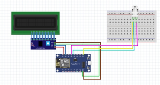 GitHub - guilchaves/estacao-mqtt-nodemcu: Este projeto tem como finalidade a prototipagem de uma ...