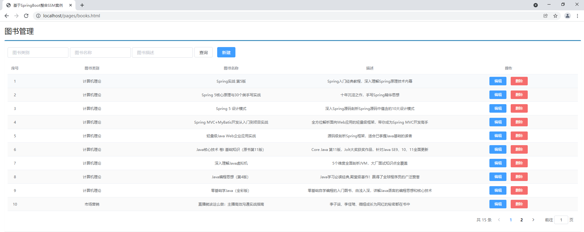 GitHub - jwt1399/springboot-vue-crud: 基于 SpringBoot-Vue 的 CRUD 整合 Demo