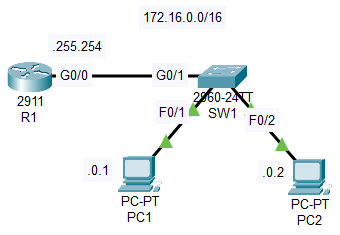 GitHub - erikdunncyber/Lab-Configuring-the-Speed-and-Duplex-on ...
