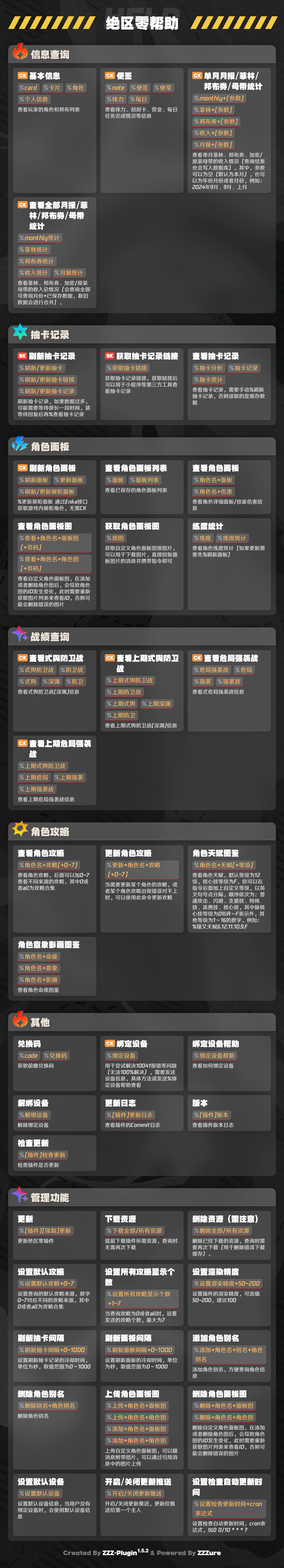 GitHub - ZZZure/ZZZ-Plugin: Yunzai云崽 绝区零 Bot 插件