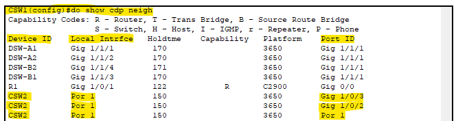 GitHub - jwczerwinski/CCNA-Mega-Lab
