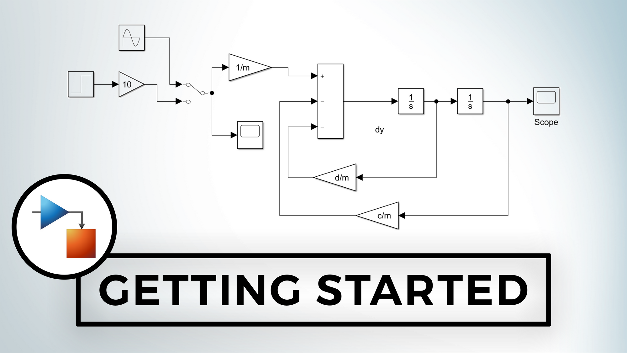 Simulink – graphical · GitHub