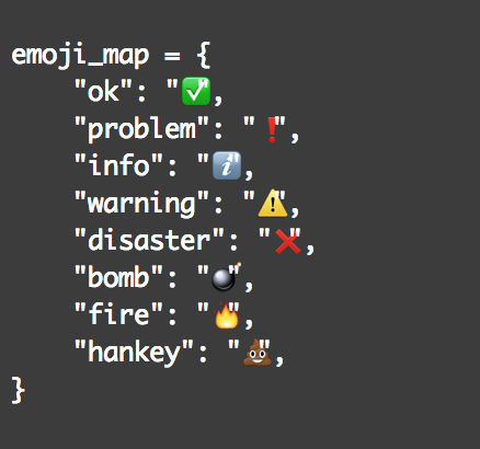 Emoji in messages · ableev/Zabbix-in-Telegram Wiki · GitHub