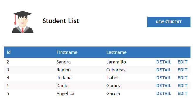 GitHub - esdanielgomez/dotnetMongoDB: Developing web applications with .NET Core, DotVVM and MongoDB