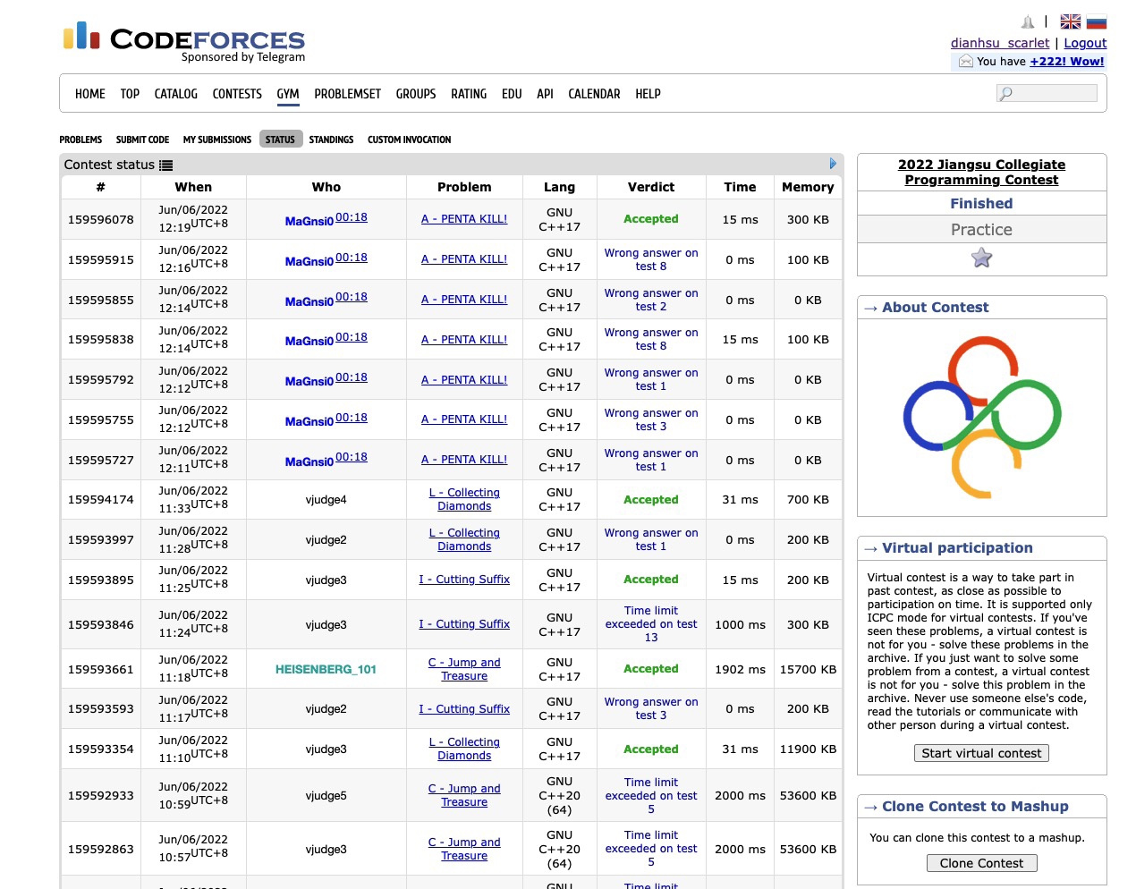 GitHub - dianhsu/cf-code: 查看Codeforces GYM的代码
