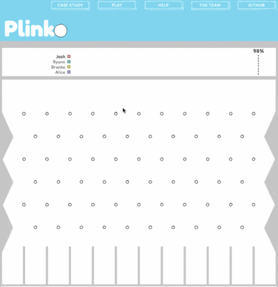 GitHub - plinko-team/plinko: A networked, real-time, multiplayer ...