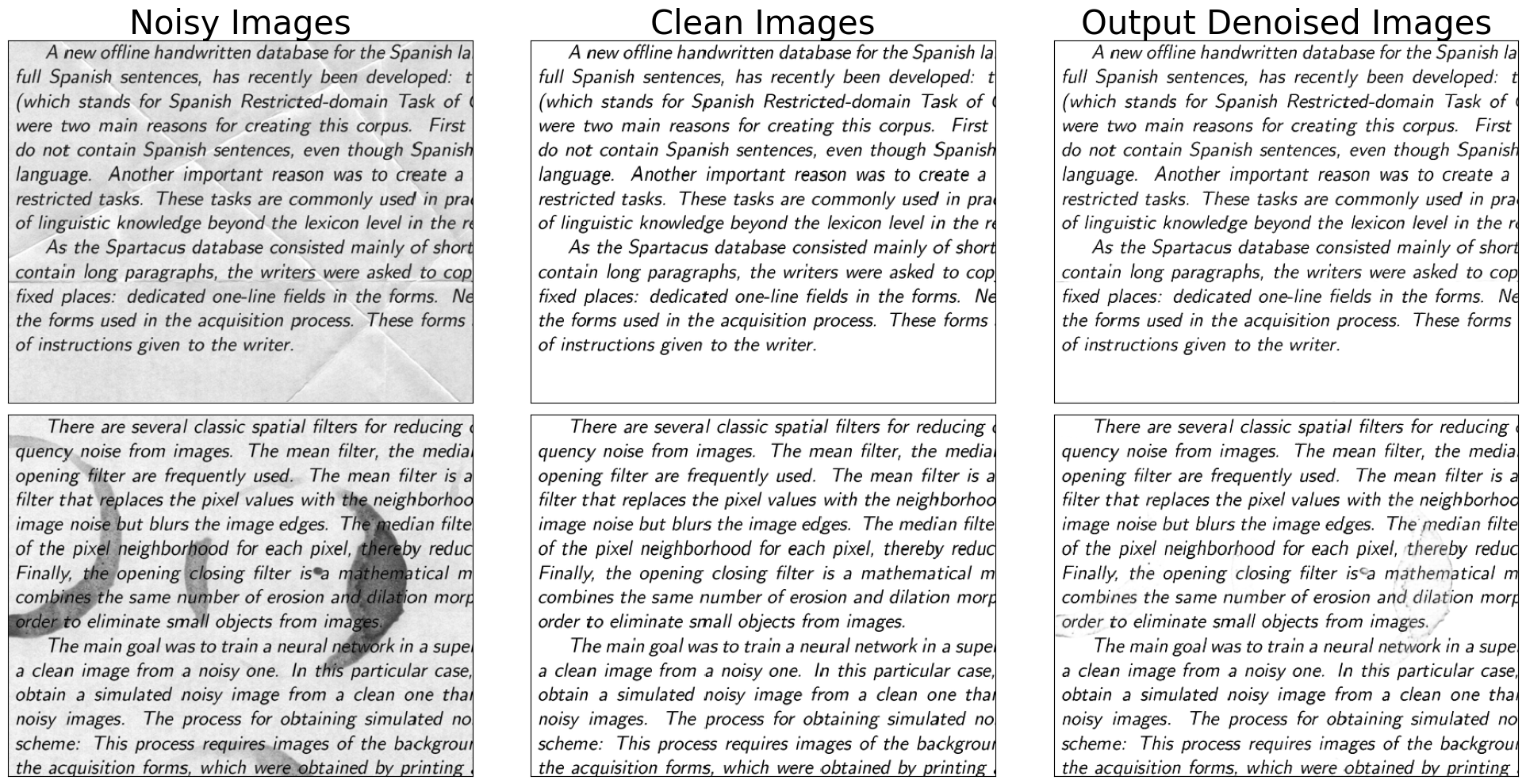 GitHub - dionicio-alberto/Removing-Noise-from-Images-Using-Autoencoders: We study a class of ...