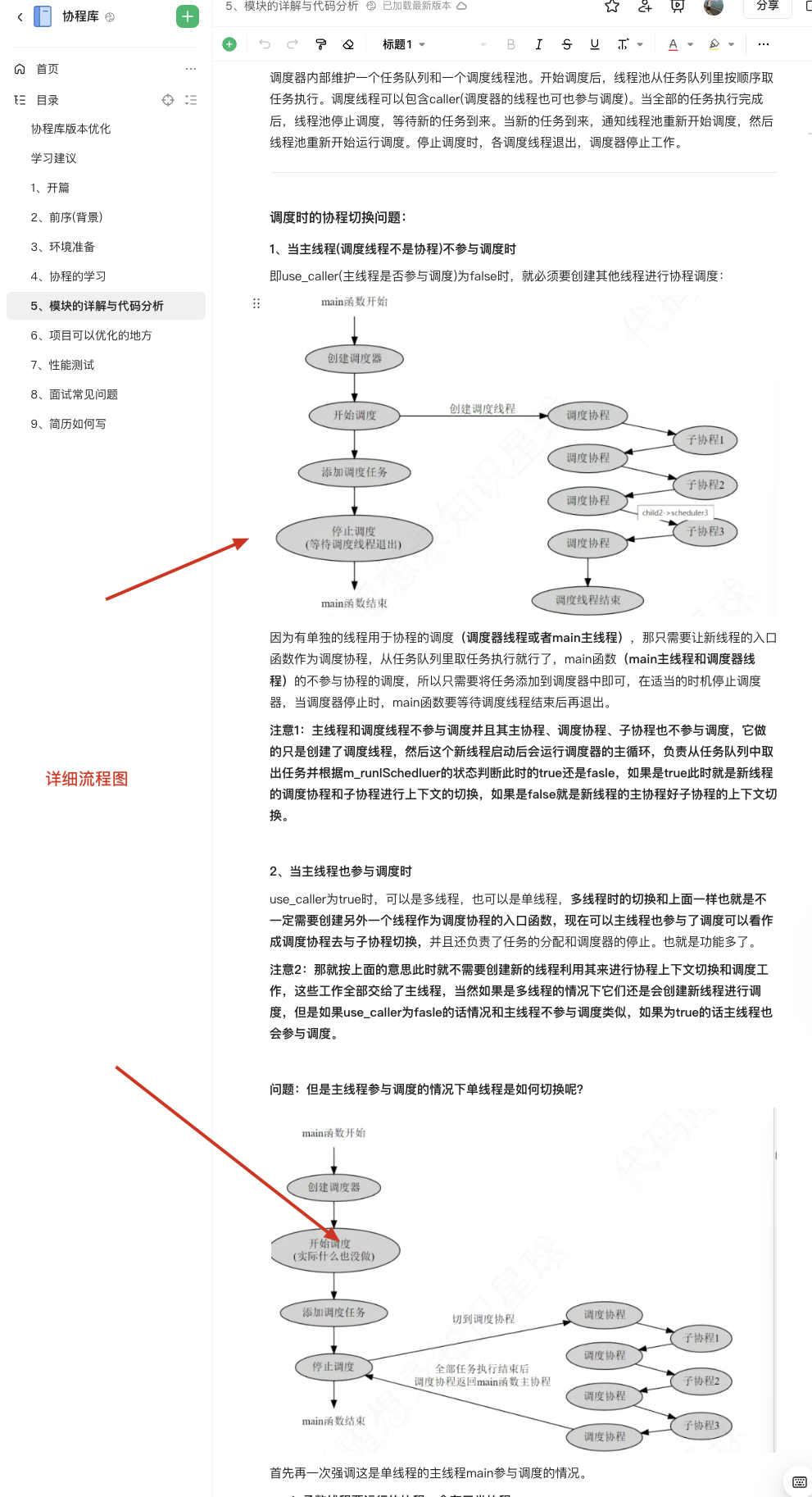 GitHub - youngyangyang04/coroutine-lib: 【代码随想录知识星球】项目分享-手撕协程库（CPP）🔥