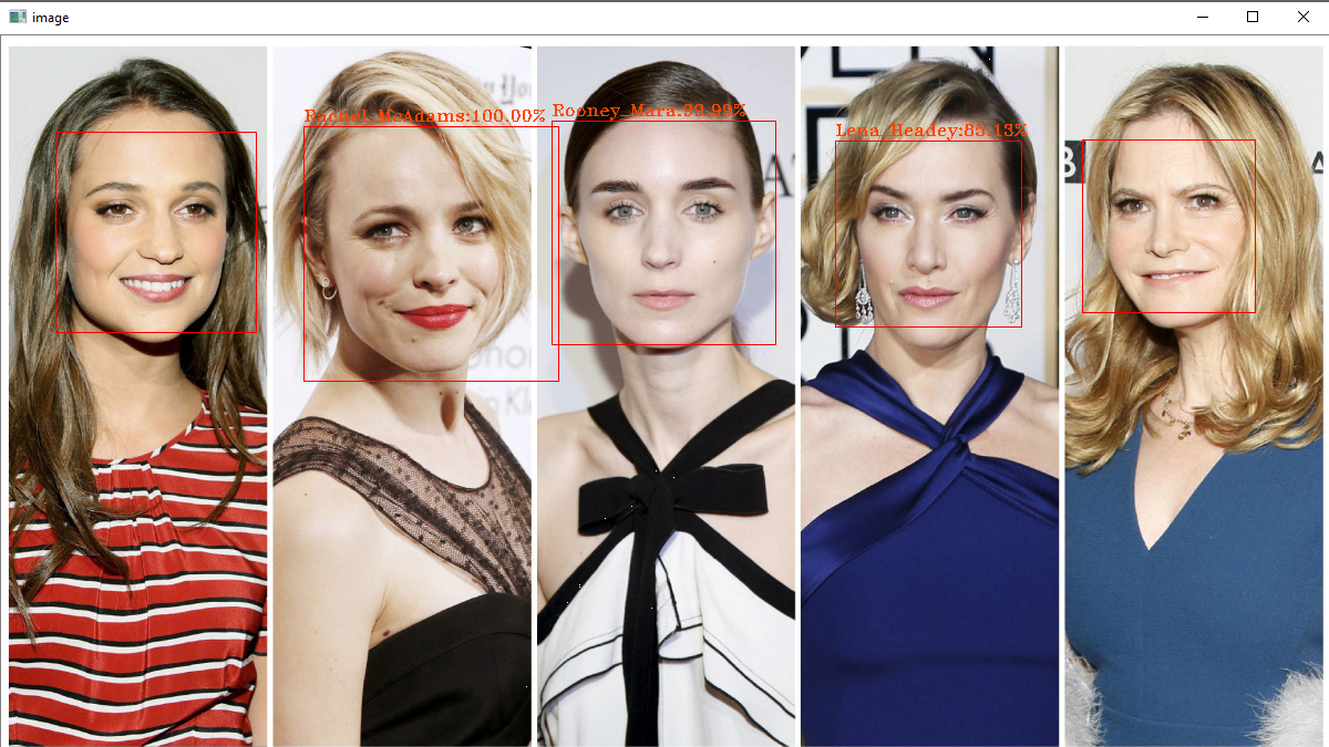 GitHub - died/OpenCvDnnVggFace: First try with VGG-Face CNN descriptor using OpenCV DNN Module