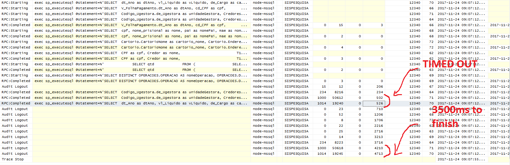 How node-mssql handles the timeout ? · Issue #567 · tediousjs/node ...