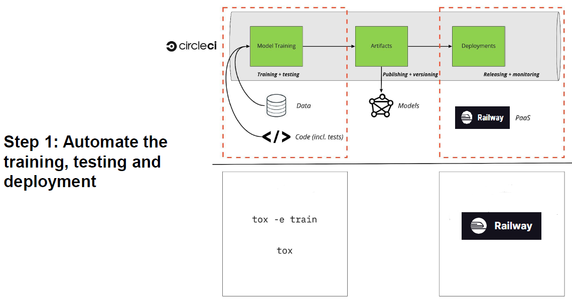 GitHub - mm-mazhar/Deploying-ML-Lasso-Regression-Model