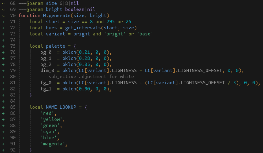 GitHub - loganswartz/sunburn.nvim: A Neovim colorscheme emphasizing ...