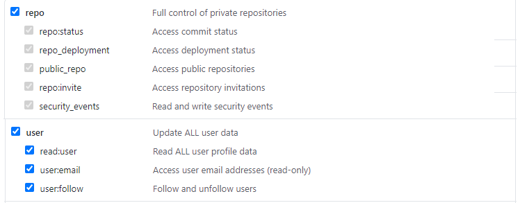 GitHub - WishMelz/imgurl: 基于github的图片管理系统/免费 https://wishmelz.github.io/imgurl ；基于Imgur的免费图床 ...