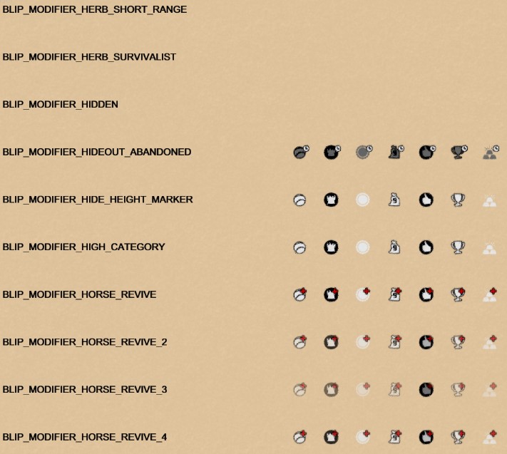 rdr3_discoveries/useful_info_from_rpfs/blip_modifiers/README.md at master · femga/rdr3 ...