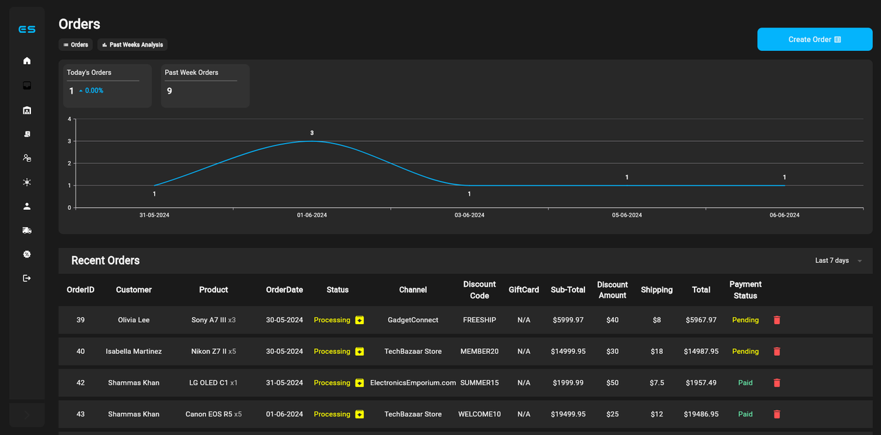 GitHub - shammaskhann/Inventory_Mangement_DesktopApp_Flutter: This project is a comprehensive ...